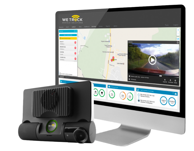 Multi Camera System | We Track